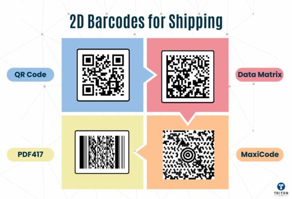 What is a Shipping Barcode? - A Complete Explanation
