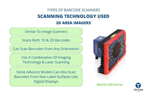 Type Of Barcode Scanners - A Detailed Beginner Friendly Guide