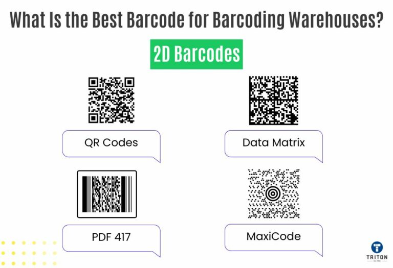 Barcoding Warehouse: A How-To Guide to Efficiency