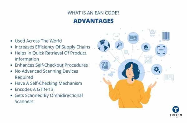 What is an EAN Code? - A Guide to Understanding EAN Barcodes