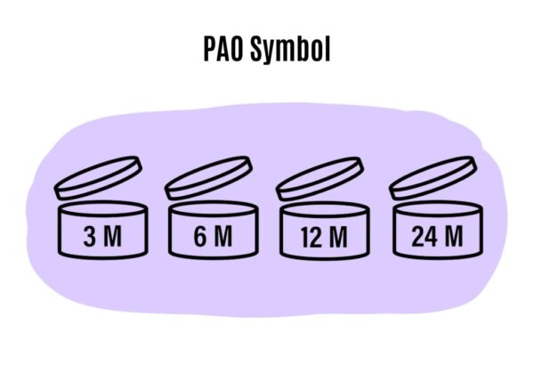Australian Cosmetic Labelling Requirements
