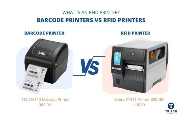 What is RFID Printer? [A Complete Crash Course] {2023}