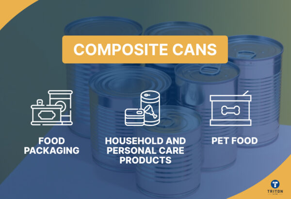 Types of Packaging Materials