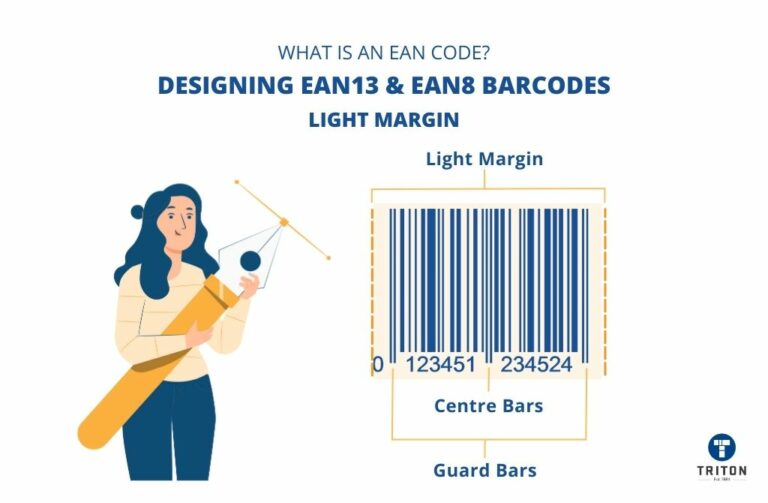 What is an EAN Code? - A Guide to Understanding EAN Barcodes