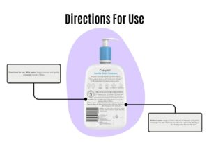 Australian Cosmetic Labelling Requirements