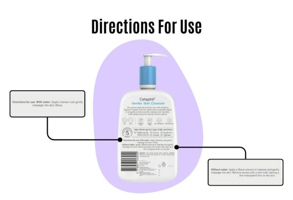 Australian Cosmetic Labelling Requirements