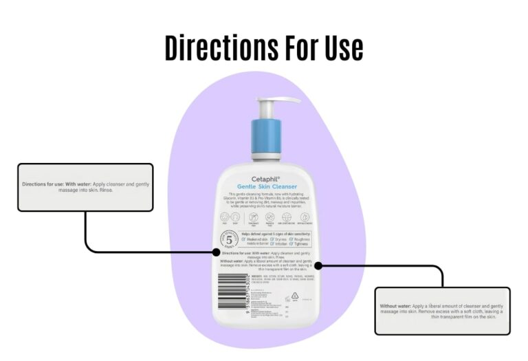 Australian Cosmetic Labelling Requirements