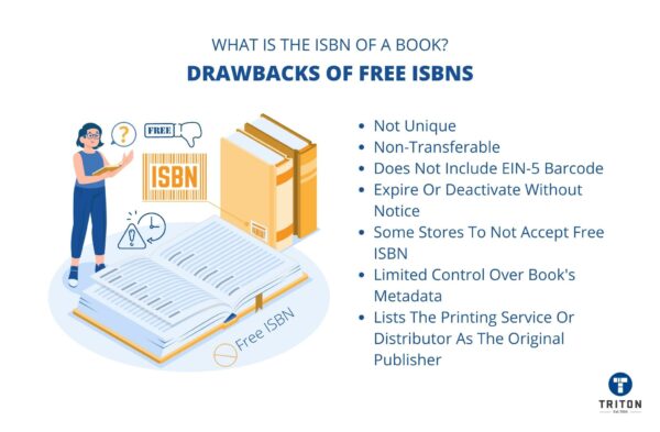 What is ISBN Number? [A Complete Crash Course]