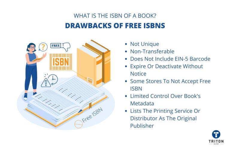 What is ISBN Number? [A Complete Crash Course]