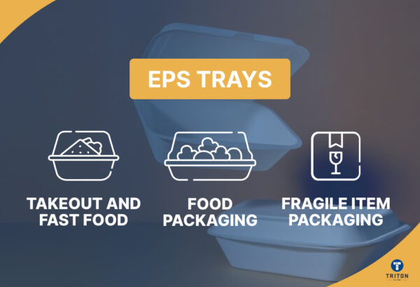 Types of Packaging Materials