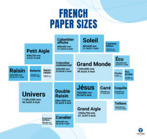 Paper Sizes: Everything You Need to Know