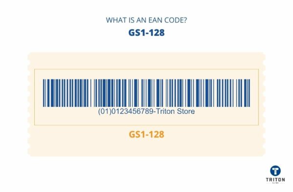 What is an EAN Code? - A Guide to Understanding EAN Barcodes