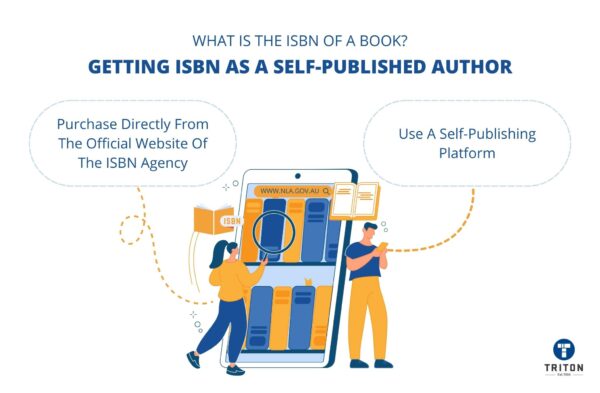 What is ISBN Number? [A Complete Crash Course]