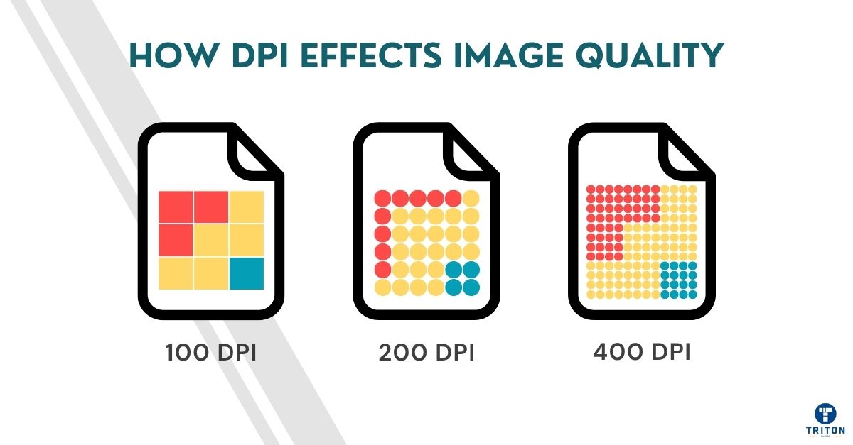 PPI vs DPI: What's The Difference