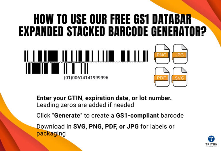 GS1 DataBar Expanded Stacked Barcode