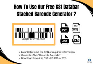 Gs1 Databar Stacked Barcode Generator
