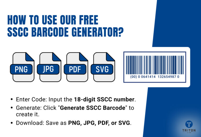 SSCC Barcode Generator
