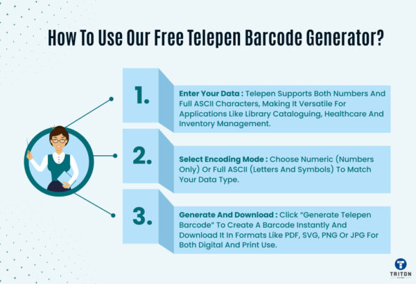 Telepen Barcode Generator