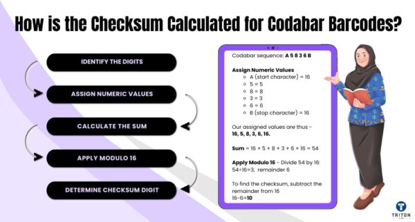 Codabar Barcode Generator