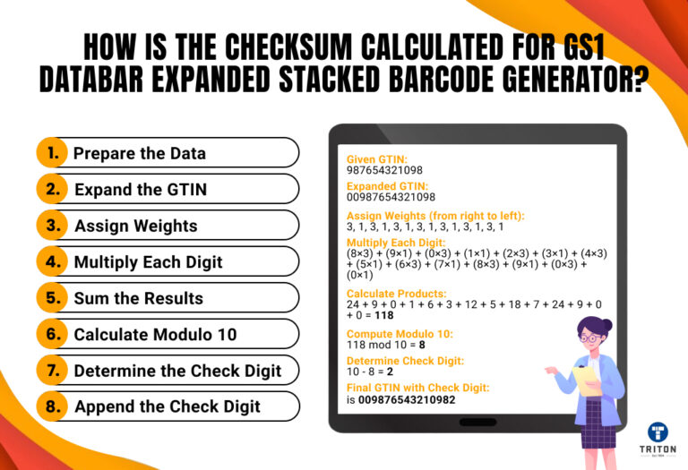 GS1 DataBar Expanded Stacked Barcode