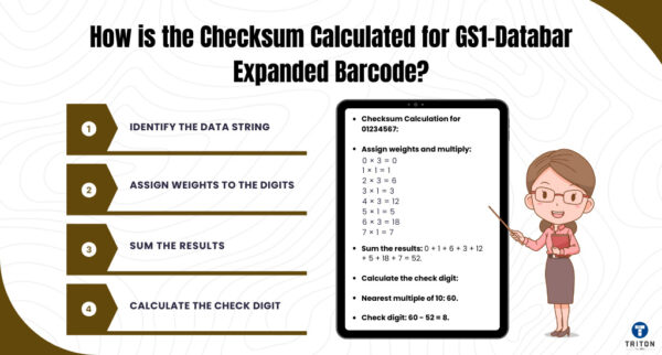 GS1 Databar Expanded Barcode Generator