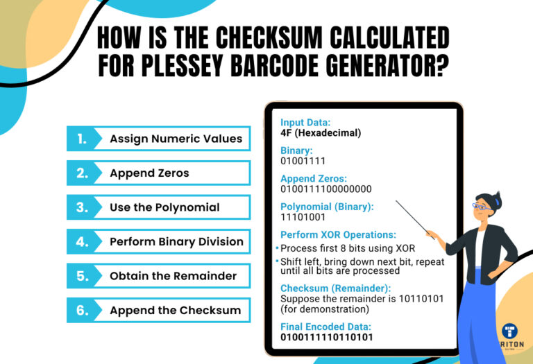 Plessey Barcode Generator