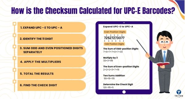UPC-E Barcode Generator