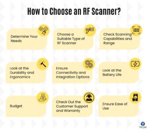 What Are RF Scanners? A Comprehensive Guide