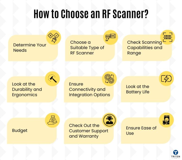 What Are RF Scanners? A Comprehensive Guide