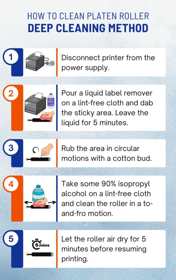 Thermal Printer Maintenance Tips - Cleaning & Care Guide [From Experts]