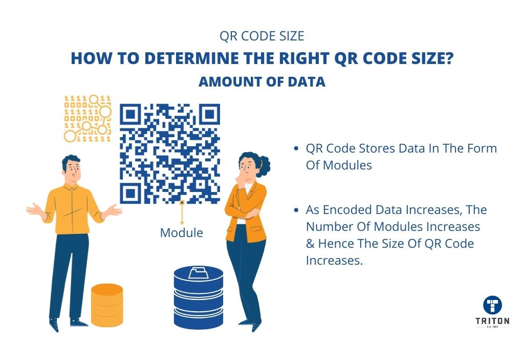 QR Code Size Minimum Size Maximum Size More 2023 