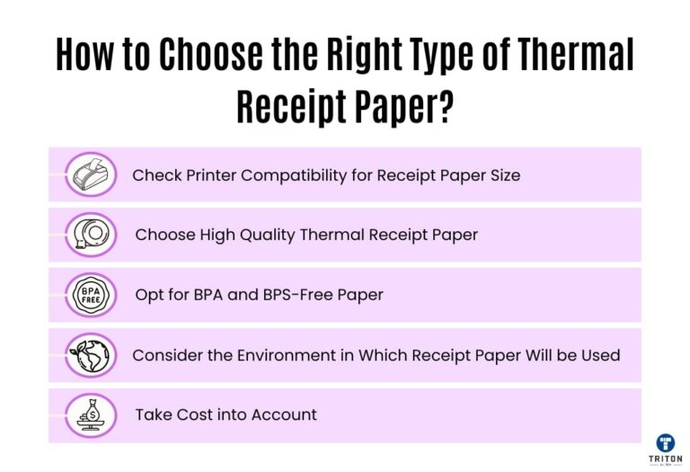Receipt Rolls | Triton