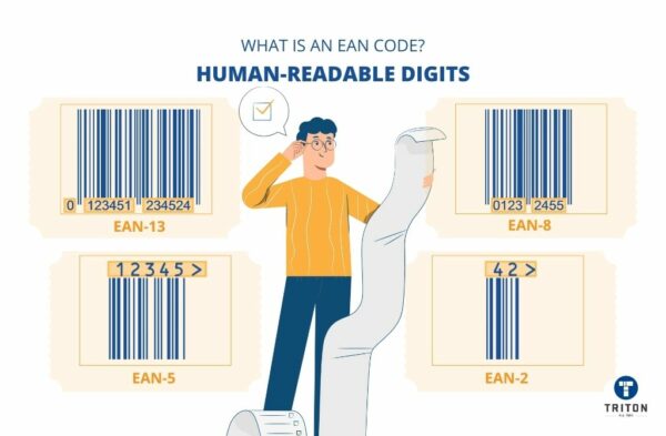 What is an EAN Code? - A Guide to Understanding EAN Barcodes