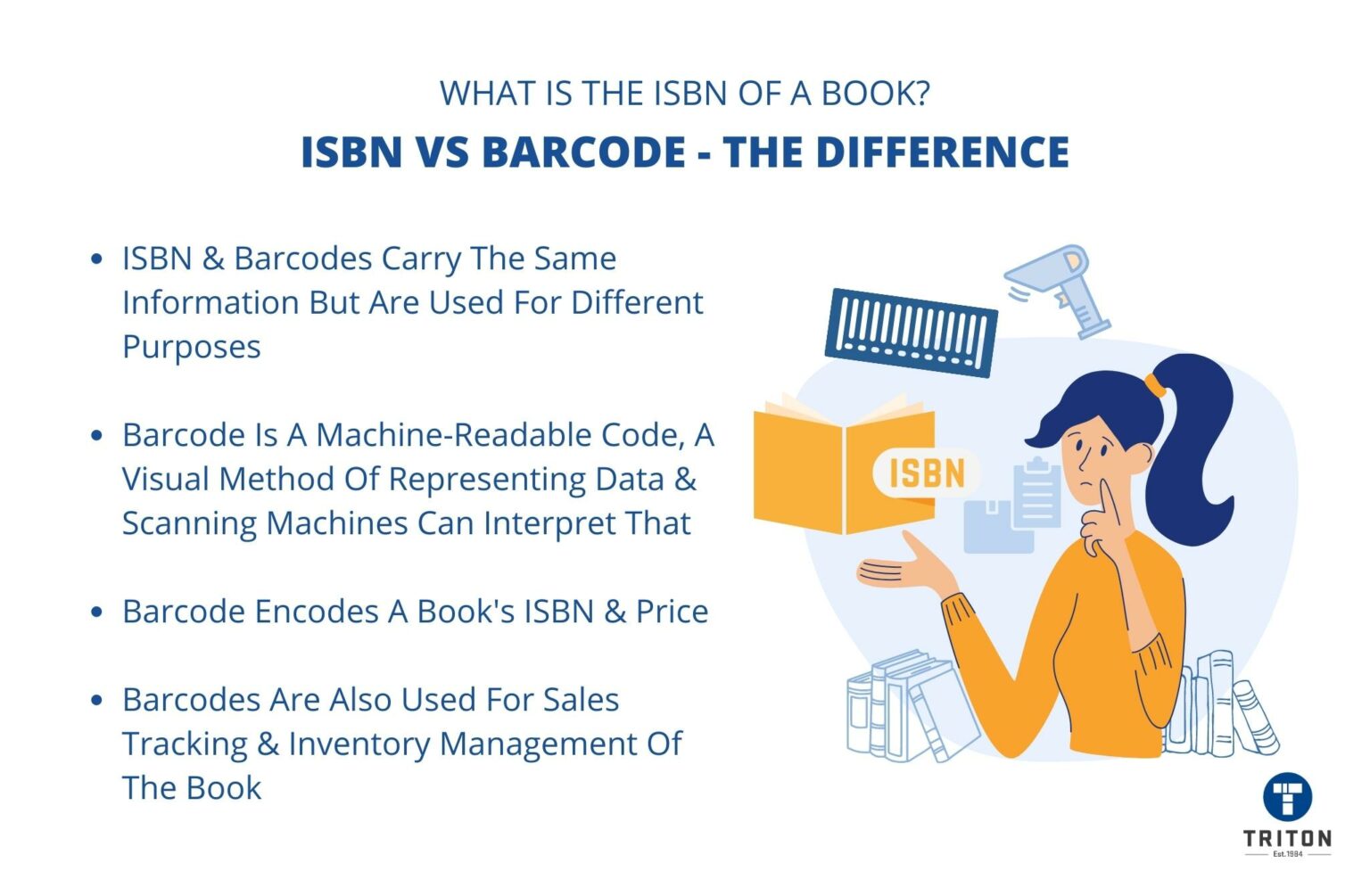What is ISBN Number? [A Complete Crash Course]