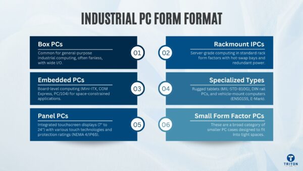 What are Industrial PCs