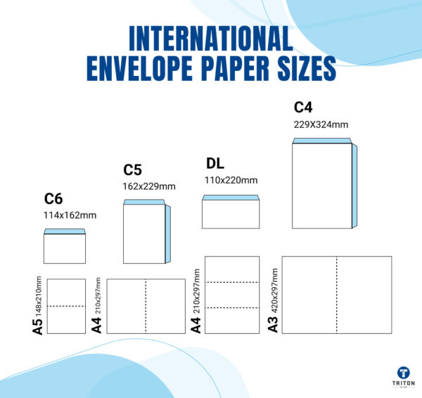 Paper Sizes: Everything You Need to Know
