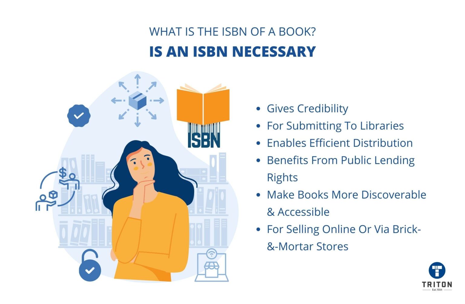 What is ISBN Number? [A Complete Crash Course]