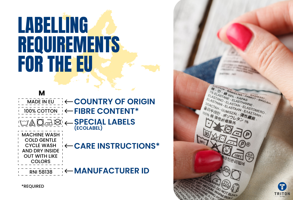 Clothing Labelling Requirements