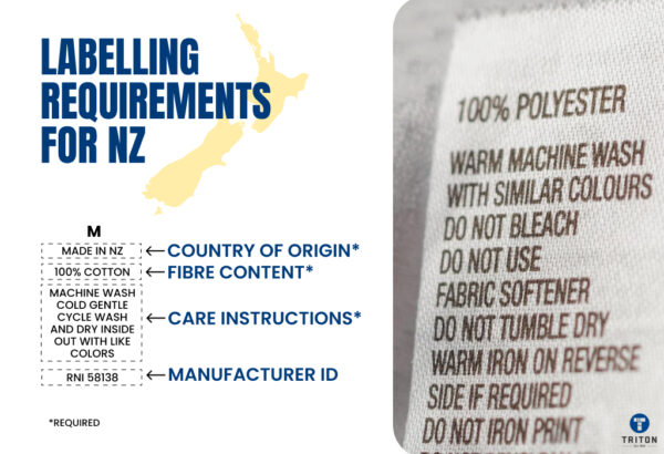 Clothing Labelling Requirements