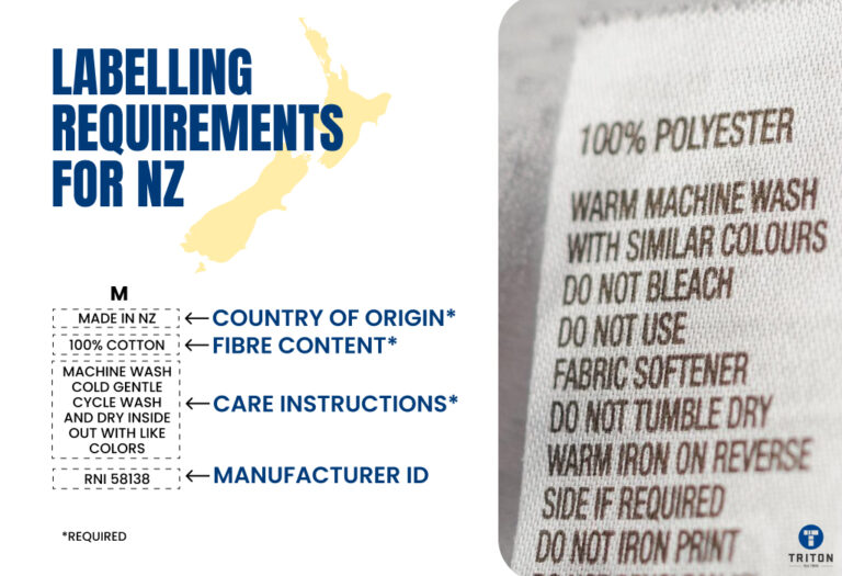 Clothing Labelling Requirements