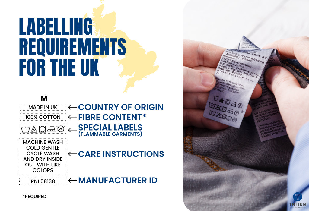Clothing Labelling Requirements