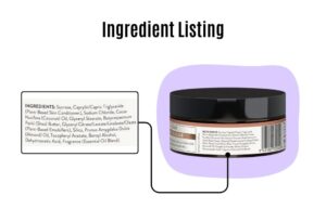 Australian Cosmetic Labelling Requirements