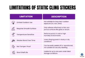 What Are Static Cling Stickers?