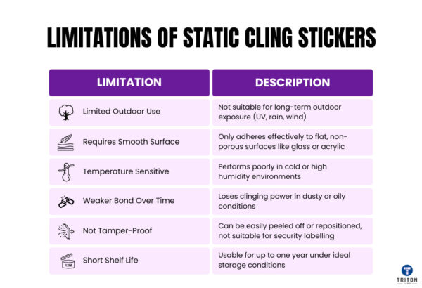 What Are Static Cling Stickers?