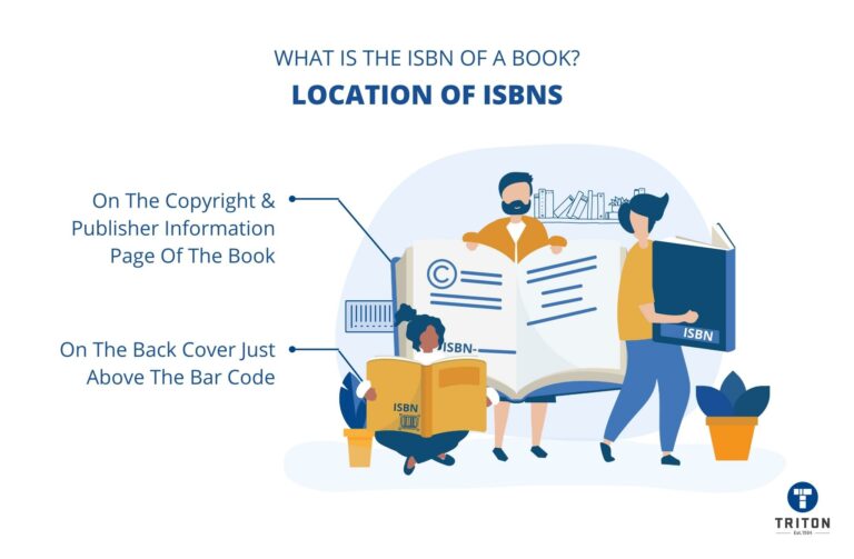 What is ISBN Number? [A Complete Crash Course]