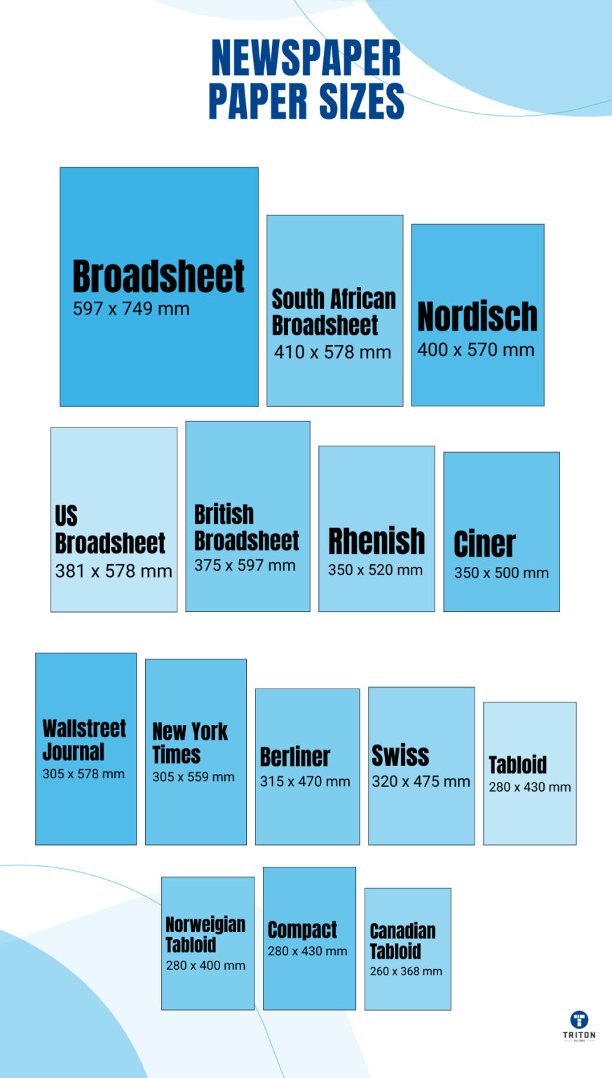 Paper Sizes: Everything You Need to Know
