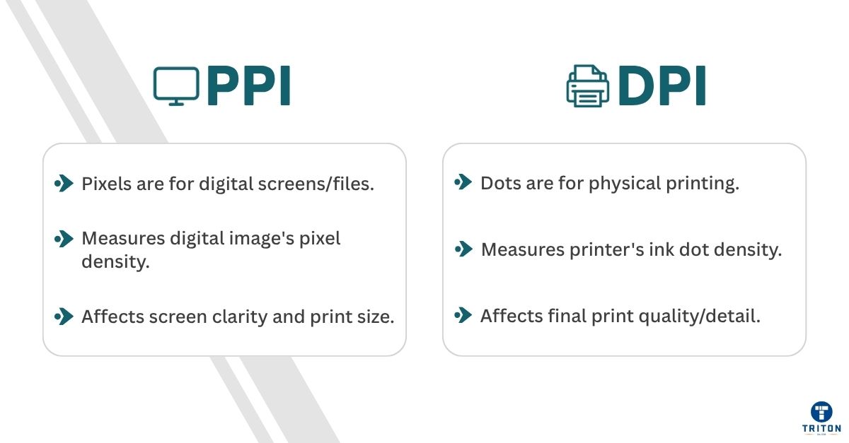 PPI vs DPI: What's The Difference