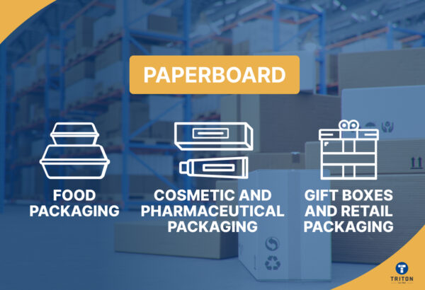 Types of Packaging Materials
