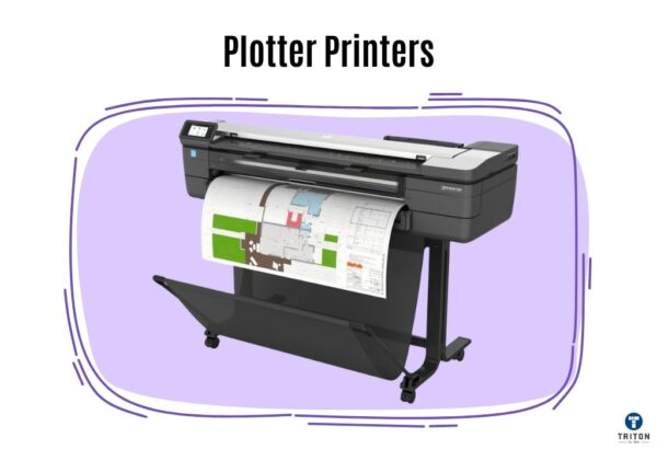 Types of Commercial Printers
