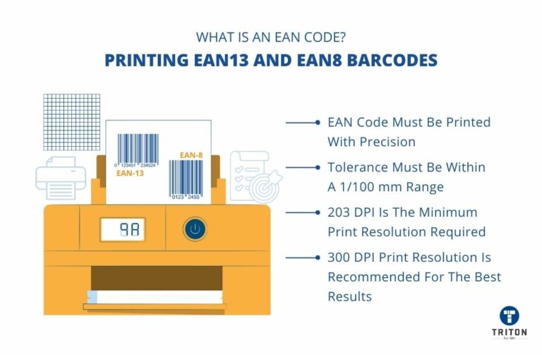 What is an EAN Code? - A Guide to Understanding EAN Barcodes